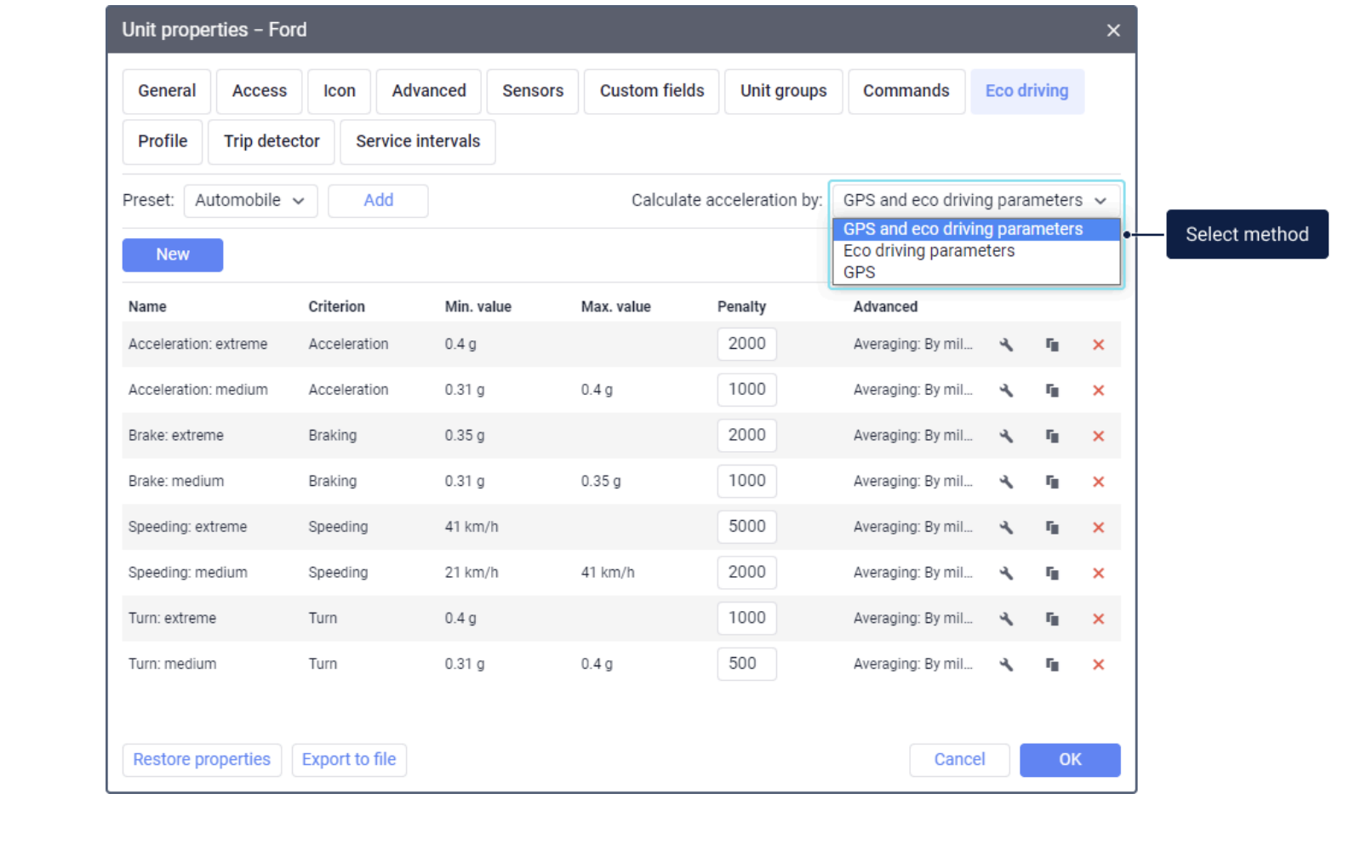 Support: Driver Safety Rating User Manual - BrickHouse Security